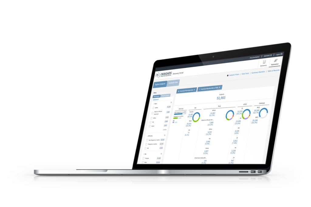 ADSP – Alzheimer's Disease Sequencing Project